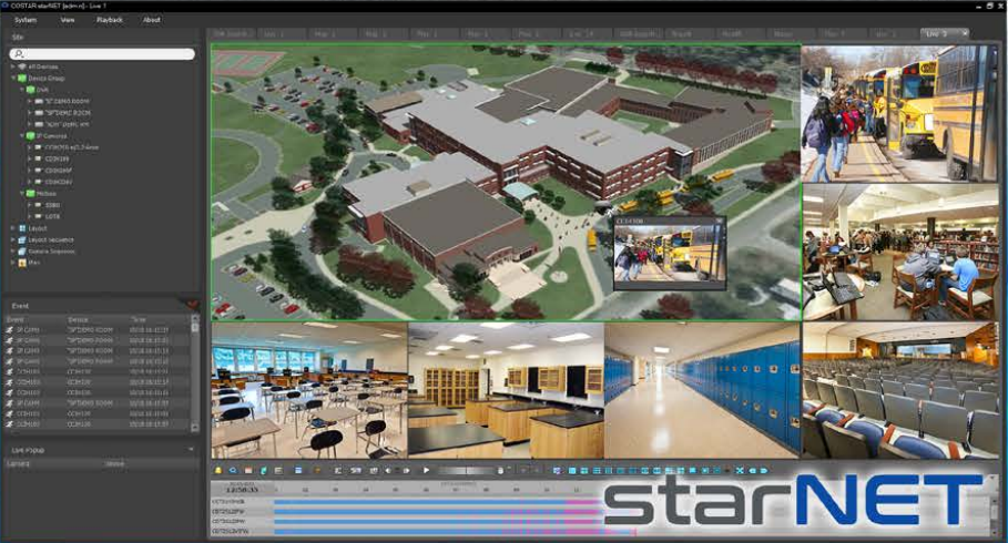 About StarNET VMS Software Solutions